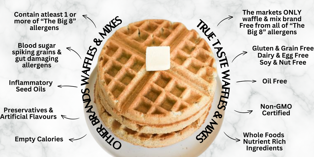 Where do we source our ingredients